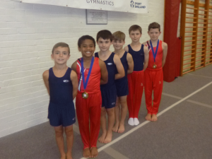 boys – Basingstoke Gymnastics Club